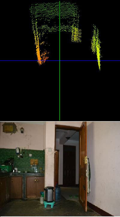 Point Cloud Mapping For Room C Bottom Acutal Image Of Room C Download Scientific Diagram