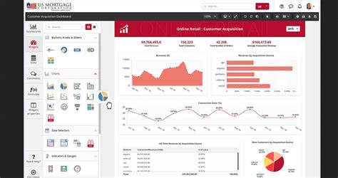 Clicdata In 2024 Reviews Features Pricing Comparison Pat
