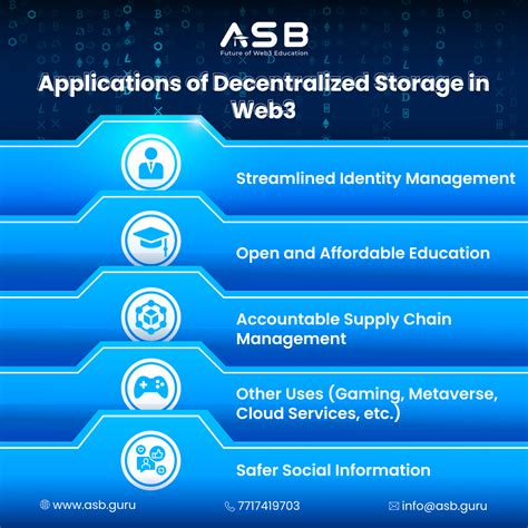 Decentralized Storage In Web3 Benefits And Applications