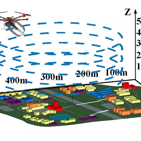 Reconstruction Process Of Our Proposed Spectrum Mapping Scheme A