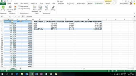 Pivot Table Calculated Field Sum When It Shouldnt Microsoft Community