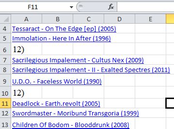 Html Input Value Didnt Display Stack Overflow