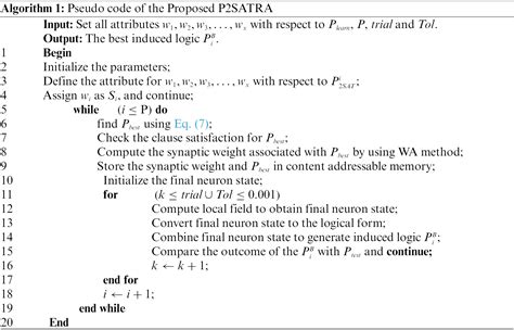 Cmc Free Full Text Modified 2 Satisfiability Reverse Analysis Method Via Logical Permutation
