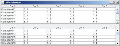 Java Displaying Information To A Jtable When An Information Is