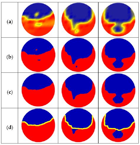extraction process of 2d oil water interface a interpolation matrix