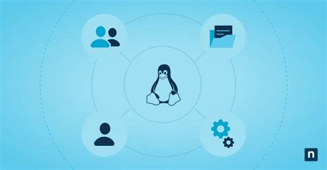 Linux User Management A Complete Guide Ninjaone