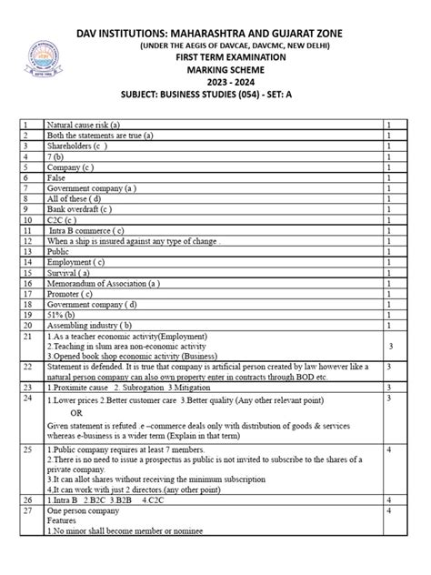 set 1 new bs paper xi term 1 ans key docx manisha desai pdf mail banks