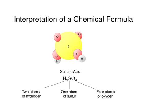 ppt subscripts superscripts and coefficients powerpoint presentation id 4272565