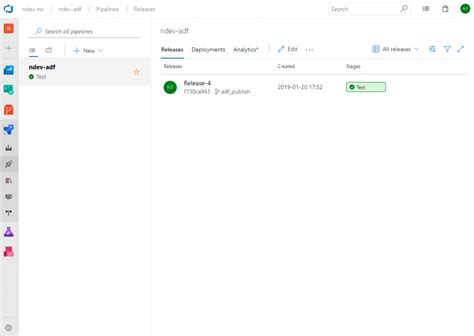 Azure Devops With Data Factory Nikolai Thomassen