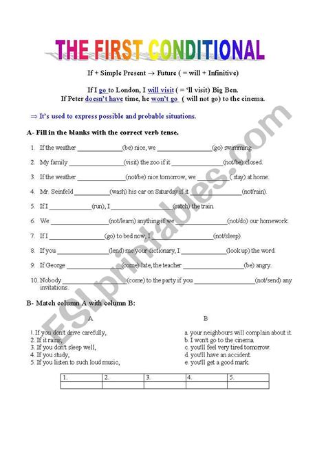 First Conditional Worksheet