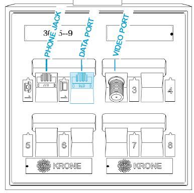 Connecting The Internet