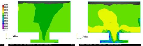Casting Simulation Density 9th Second Based On Temperature Should See Final Macrostructure Of
