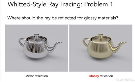 计算机图形学06 光线追踪（ray Tracing）光线追踪算法 Csdn博客