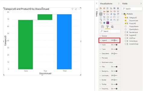 Solved Waterfall Chart Getting Rid Of Labels Microsoft Fabric