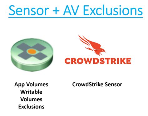 Script To Install Crowdstrike Sensor And Vmware App Volumes Snapvolcfg Exclusions For