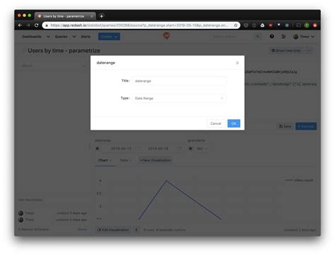 Redash Data Visualization Dashboard Tutorial With Cubejs Dzone