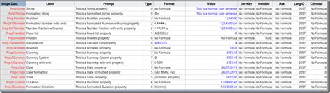 Formatting Shape Data In Visio BVisual