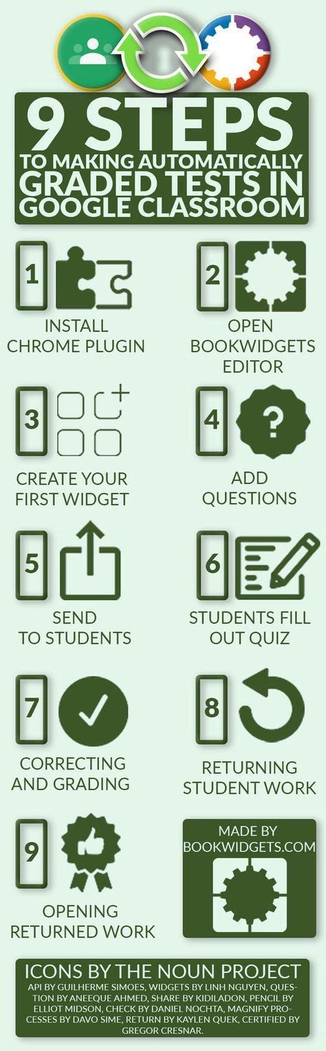 Steps To Making Automatically Graded Tests In Google Classroom Google Classroom Teacher