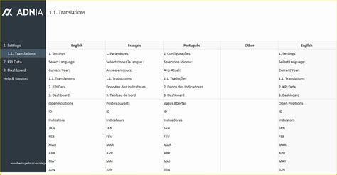 52 Safety Dashboard Excel Templates Free Heritagechristiancollege