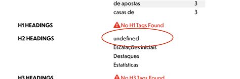 Seo Expressions H2 Missing · Issue 815 · Betarenascores · Github