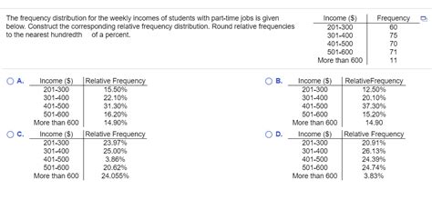 Solved What Is The Interquartile Range Of The Following Data