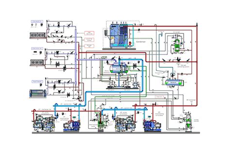 Application Tool For Industrial Refrigeration Danfoss