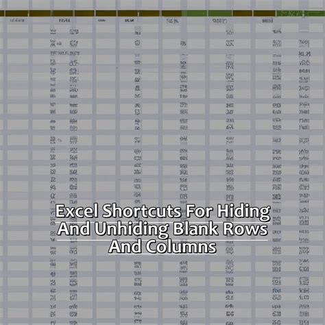 Best Excel Shortcuts For Hiding And Unhiding Rows And Columns Anders Fogh