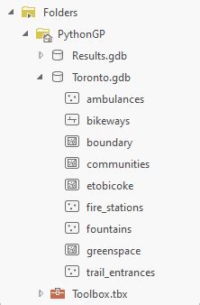 Python を使用したジオプロセシング ツールの実行 Documentation