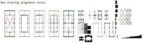 Tmux Session List Prefixs Missing Border Colors · Issue 3014 · Tmuxtmux · Github
