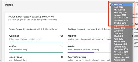 Engineering At Sprout Building An Android Month Picker Sprout Social