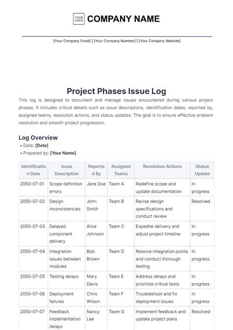 Free Project Phases Issue Log Template To Edit Online
