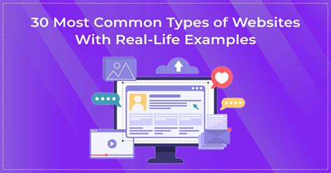 30 Most Common Types Of Websites With Real Life Examples