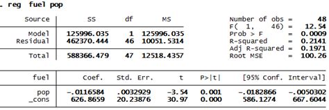 How To Calculate Standard Error Of Slope Stashokclinic