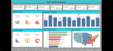 Data Entry Excel Scraping Typing Copy Paste Work By Kunal Kanade Fiverr