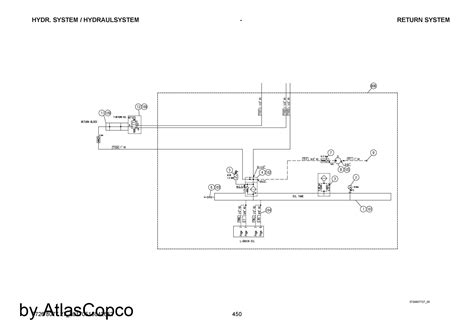 Epiroc Roc D45 6530450bufywyccsj