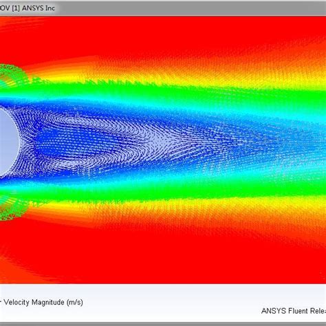 Vector Diagram Of Steady State Flow Velocity Download Scientific Diagram