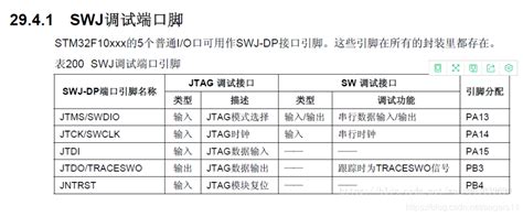 stm32f103 pb3 pb4 pa15的使用 stm32f103pb3pb4如何重定义 csdn博客