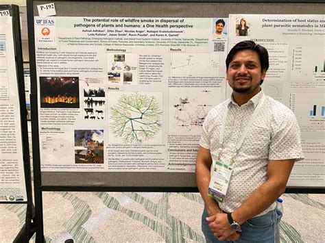Ashish Adhikari On Linkedin Aps Plant Health 2023 Denver Co Presented My Work On Wildfire Smoke