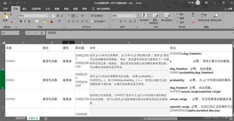 分享43个职场必备excel函数！（内含详细案例解析及教程参考） Csdn博客
