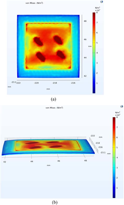 Figure 8 From Real Time Extraction Of Sic Mosfets Degradation Features Under Improved