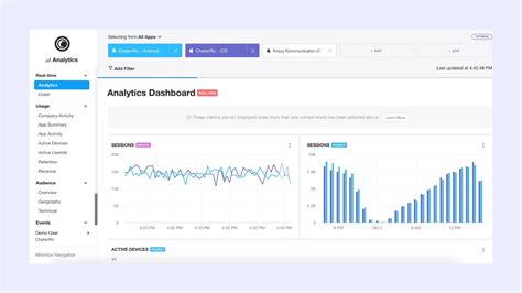Marketing 101 Top App Analytics And Data Driven Strategies — Mobile