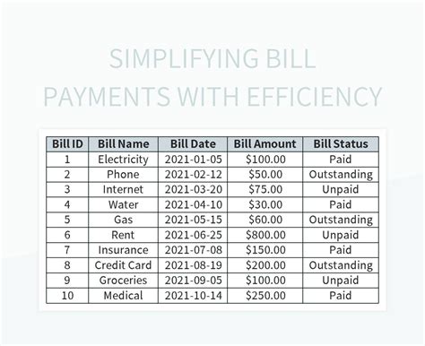 Simplifying Bill Payments With Efficiency Excel Template And Google Sheets File For Free