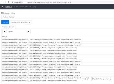 MinIO系列4 监控MinIO 知乎