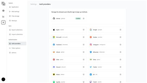 Authentication Wanderer Documentation