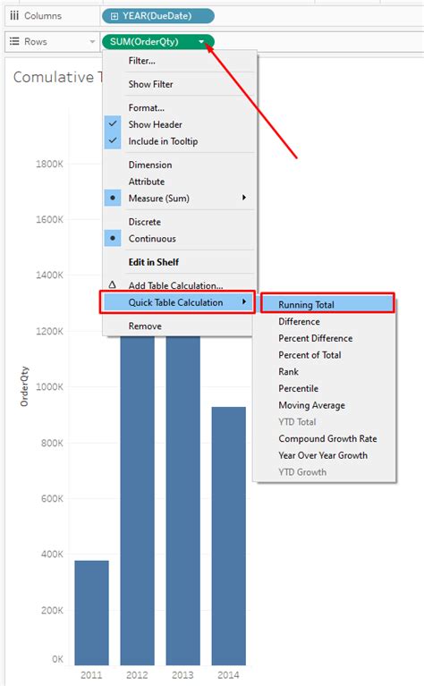 Cleaning Data In Snowflake To Create Cumulative View Bar Chart In Tableau