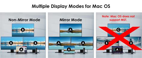 Wavlink Pd3 1 Triple Display Usb C Docking Station With 140w Power Triple Display Dock With 8k