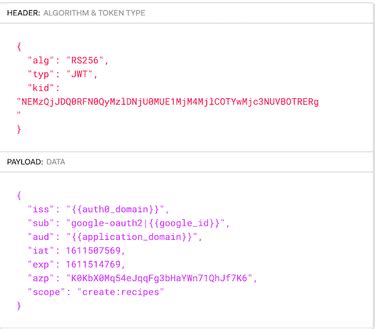 Authorization Code Flow With PKCE OAuth In A React Application Mario Fernandez