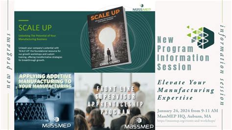 Massmep Mepnationalnetwork Manufacturingprograms Innovationhub