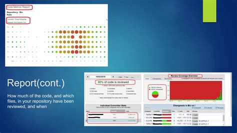 Bitbucket Pull Request Vs Crucible Pptx