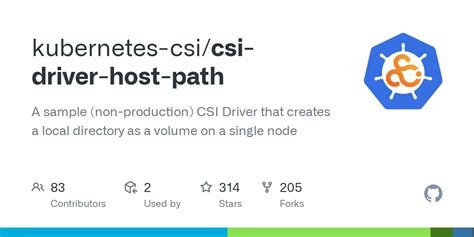 Csi Driver Host Path Examples Csi Pod Block Yaml At Master Kubernetes Csi Csi Driver Host Path